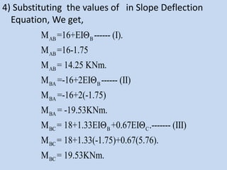 Analysis of non sway frame portal frames by slopeand deflection method | PPTX