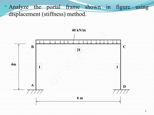 analysisofnonswayportalframeusingstiffness-200504074206.pptx