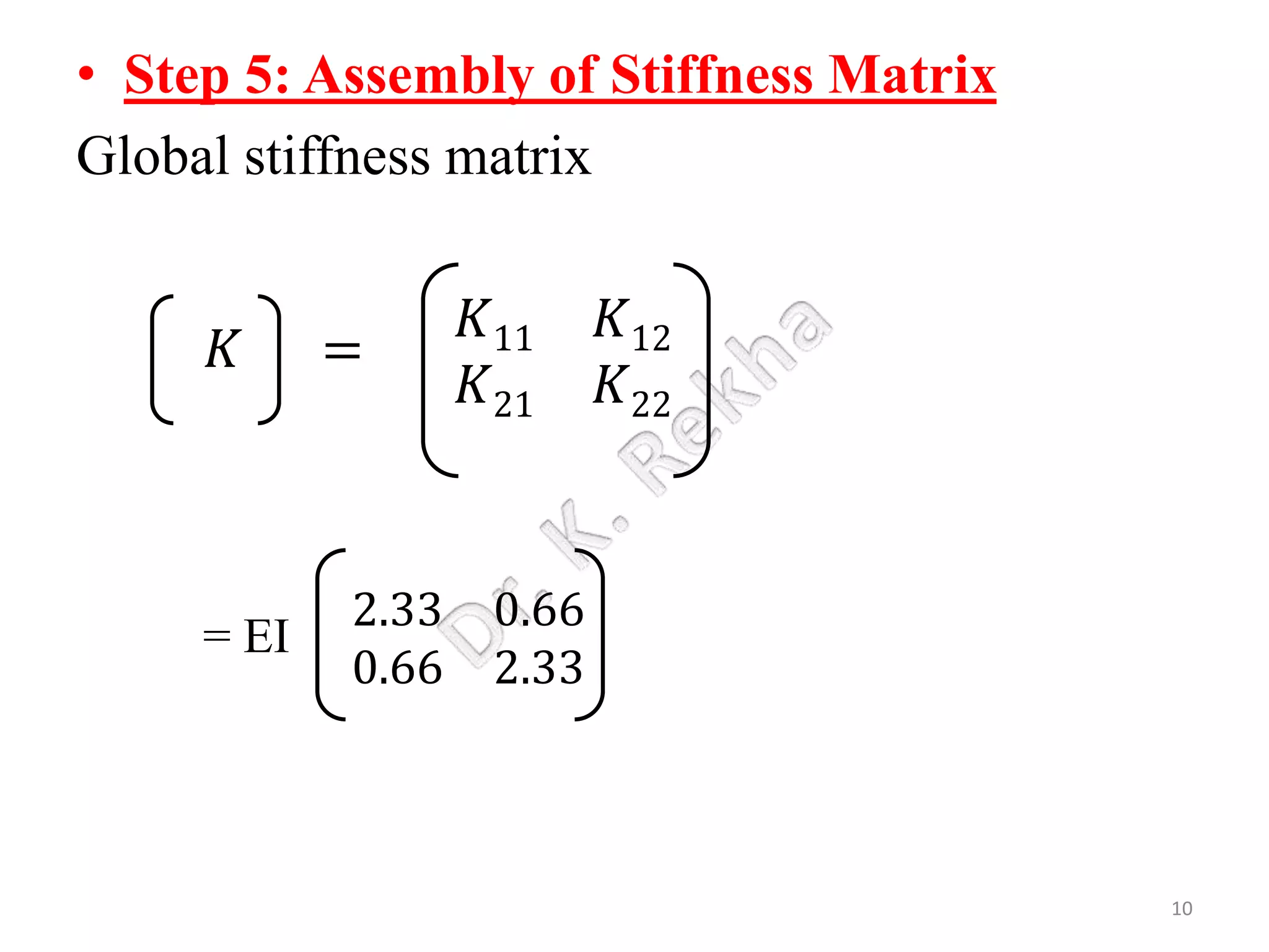 Analysis of portal frame by direct stiffness method | PPTX