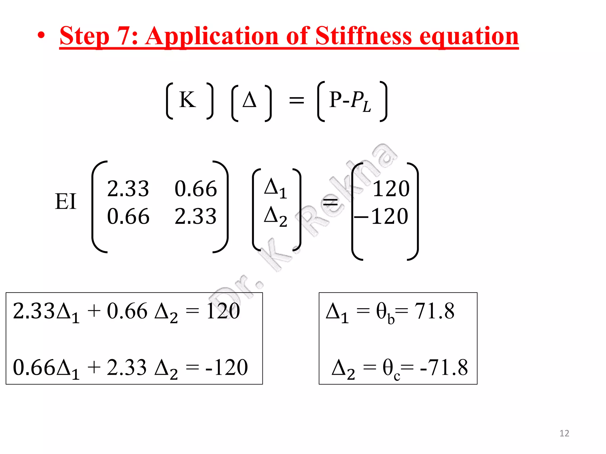 Analysis of portal frame by direct stiffness method | PPTX