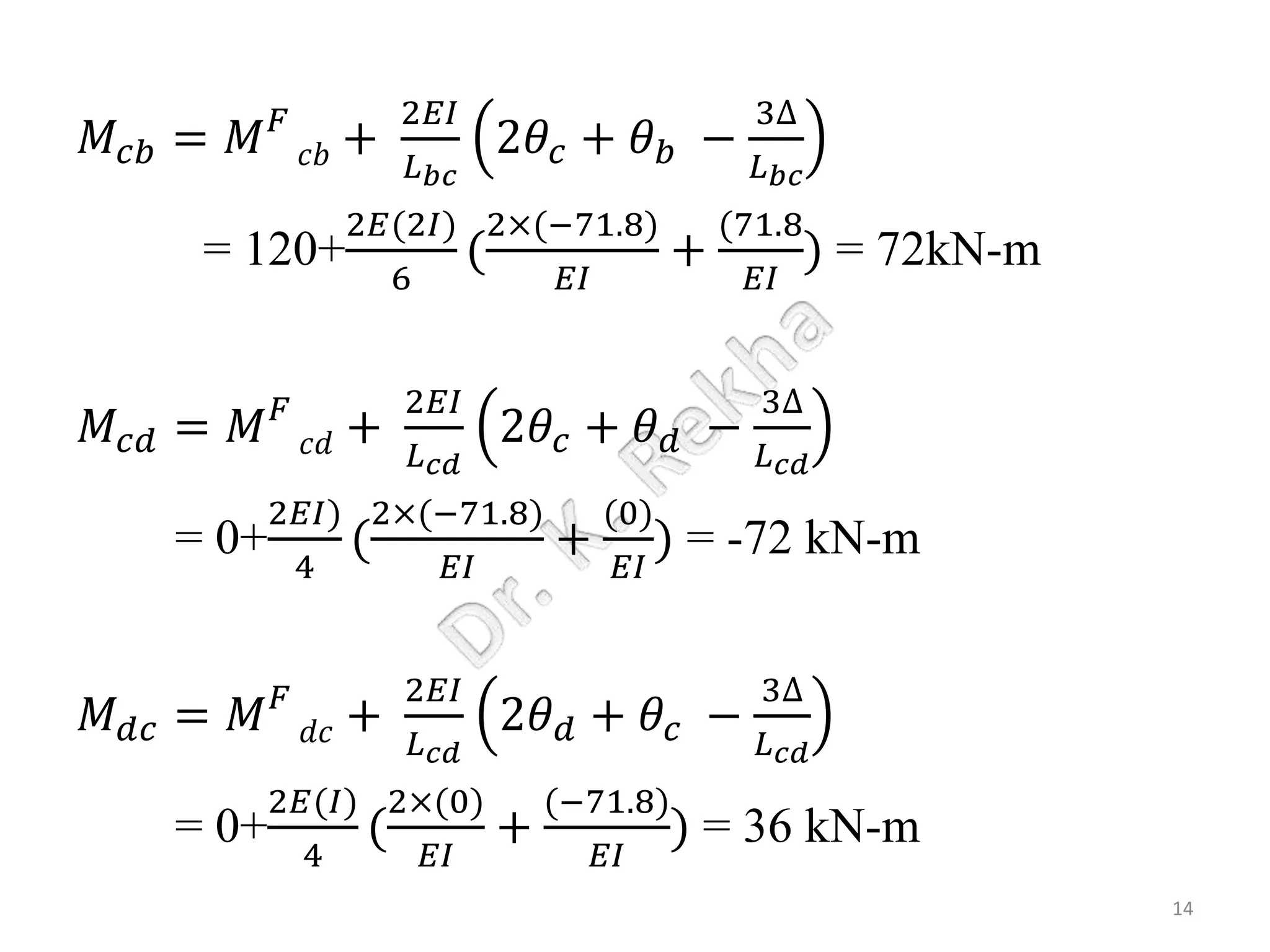 Analysis of portal frame by direct stiffness method | PPTX