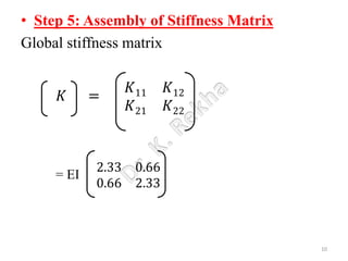 Analysis of portal frame by direct stiffness method | PPTX