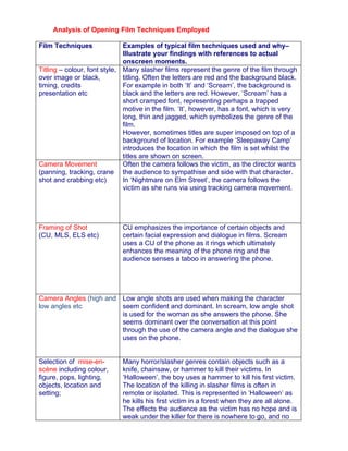 Analysis Of Opening Techniques[1] | DOC | Photography | Arts and Crafts