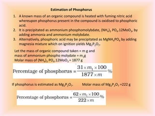 analysis of organic compounds.pptx