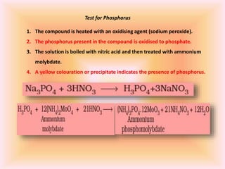 analysis of organic compounds.pptx