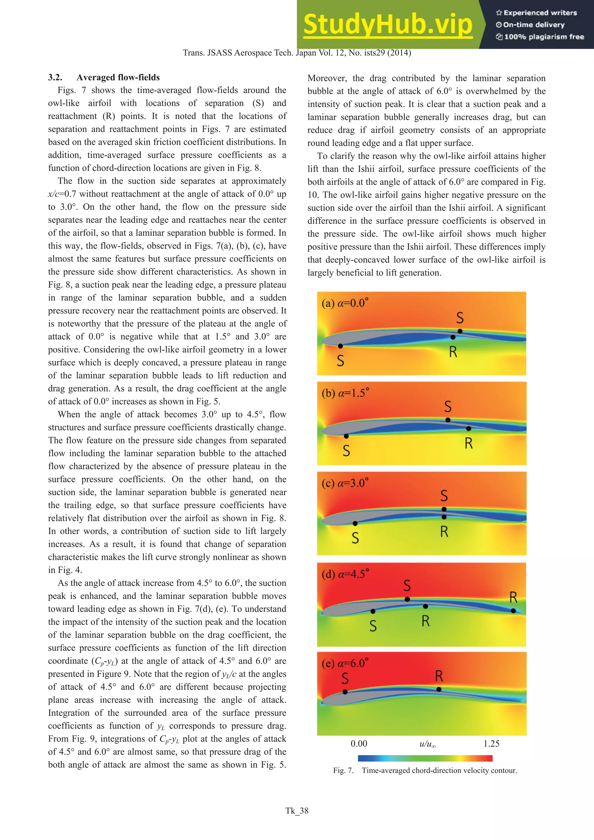 Analysis Of Owl-Like Airfoil Aerodynamics At Low Reynolds Number Flow ...