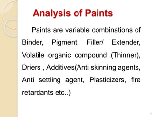 Analysis of paint | PPTX