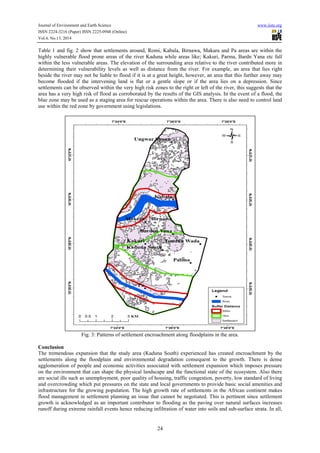 Analysis of patterns of encroachment on flood vulnerable areas by settlements around river ...
