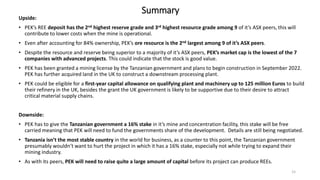 Analysis of Peak Resources | PPTX