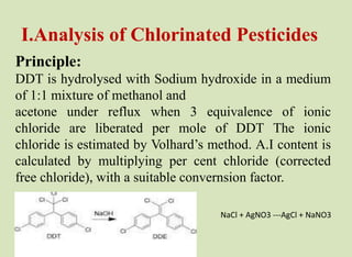 Analysis of pesticides | PPTX