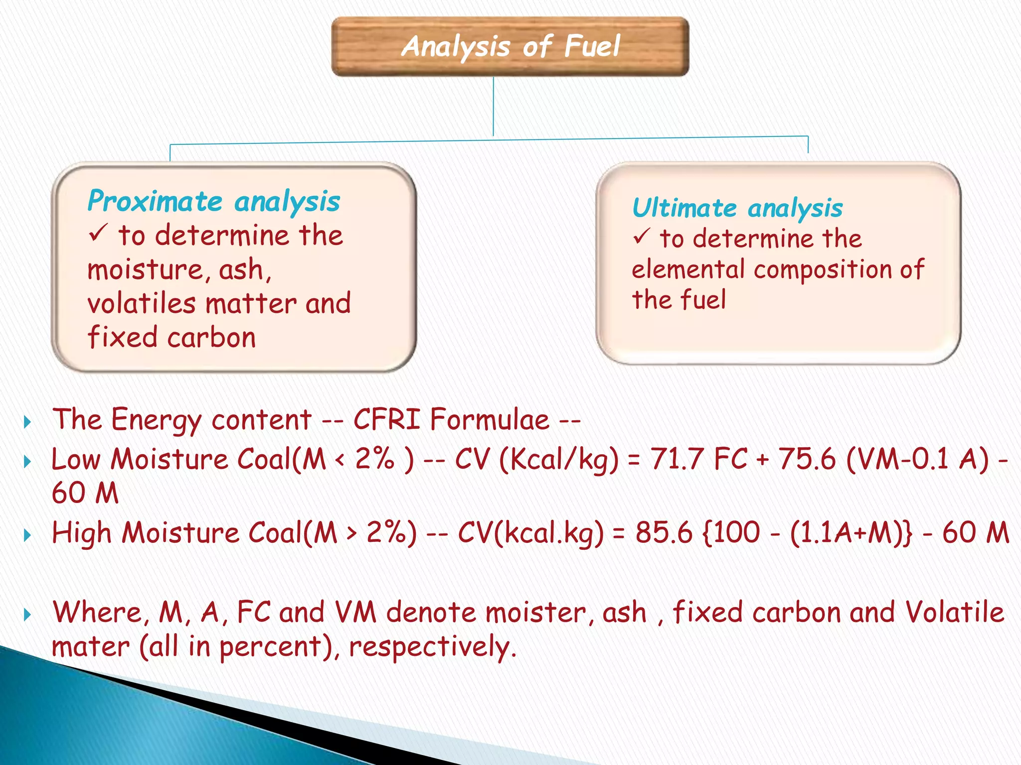 Analysis of petroleum products | PPTX