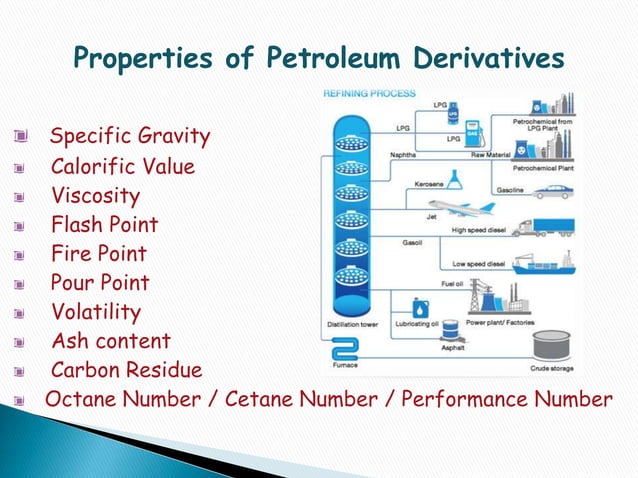 Analysis of petroleum products | PPTX | Geology | Science