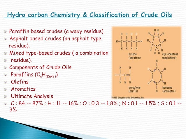 Analysis of petroleum products | PPTX | Geology | Science