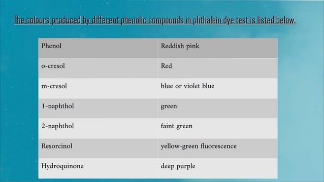 Analysis of phenols and qualitative tests for phenols | PDF | Chemistry ...