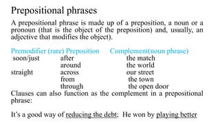 Analysis of phrase.pptx