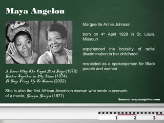 Analysis of poem by maya angelou entitled “woman work” by using marxism ...