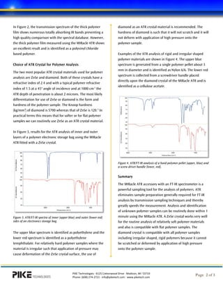 Analysis of polymers_atr_ftir_an | PDF