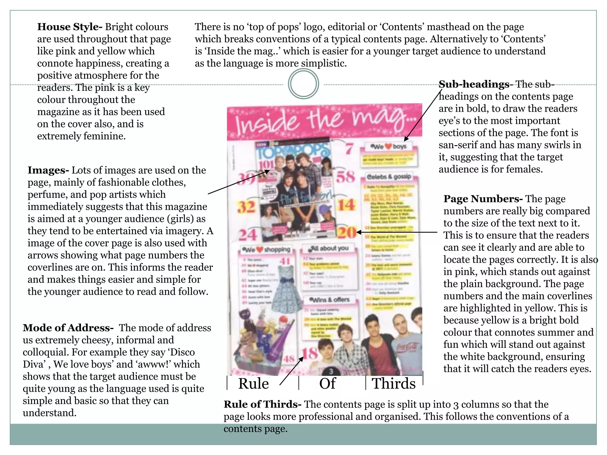 Analysis of pop magazine contents pages | PPTX