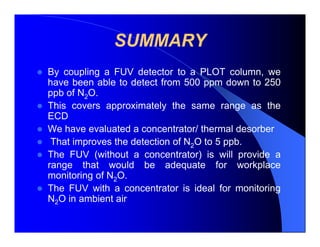 Analysis of ppb_levels_of__nitrous_oxide_by_gas_chromatography | PPT