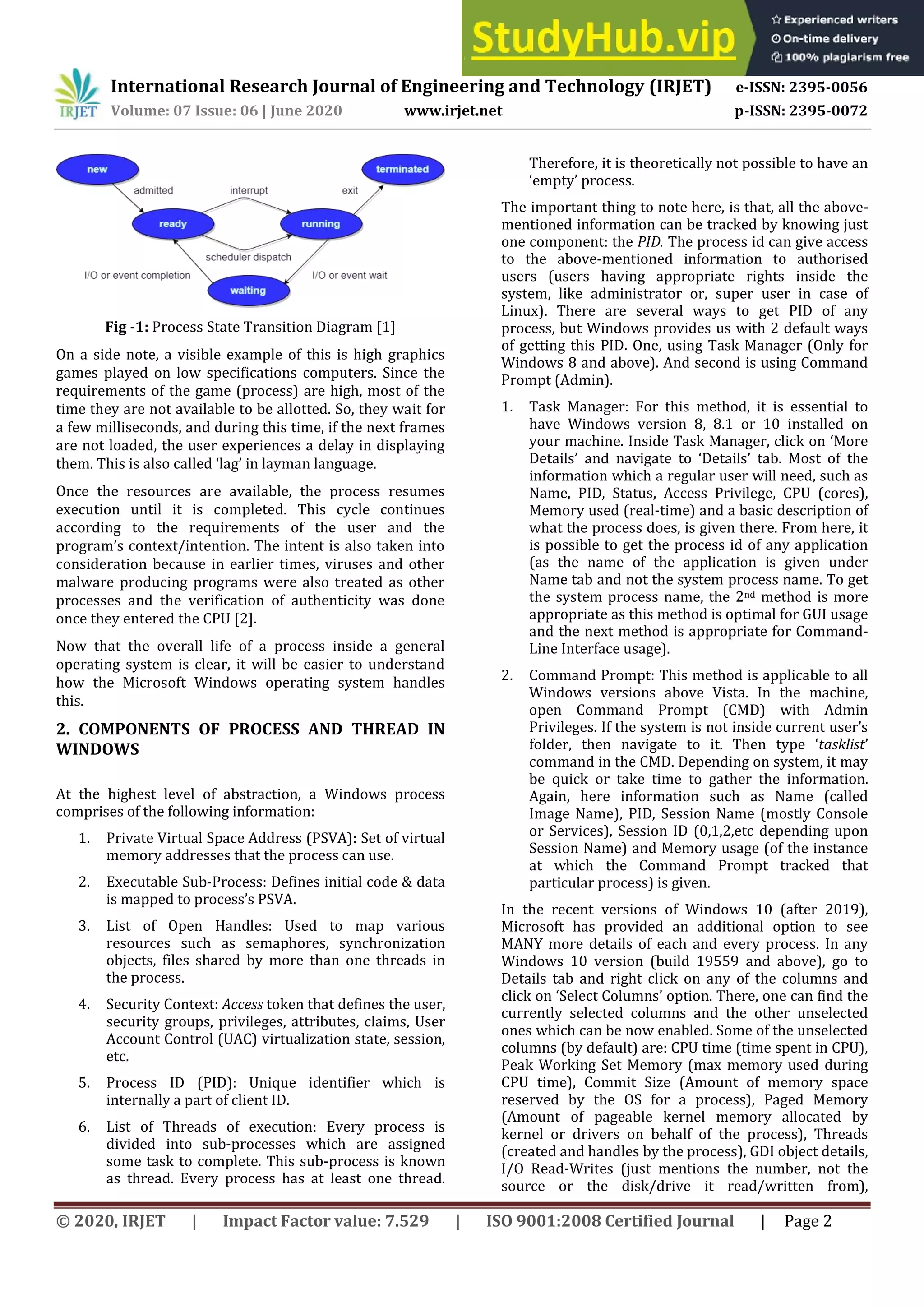Analysis Of Process Structure In Windows Operating System | PDF