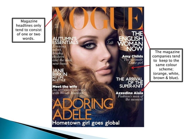 Analysis of professional magazine covers | PPT
