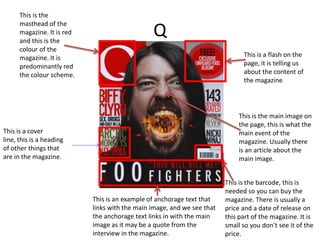 Analysis of pro magazines | PPT