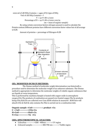 ANALYSIS OF PROTEINS.pdf