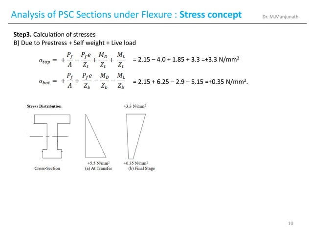 Analysis of psc sections for flexure | PPTX