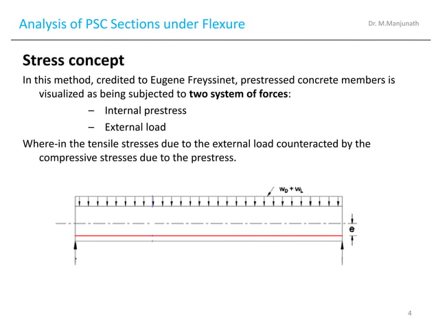 Analysis of psc sections for flexure | PPTX