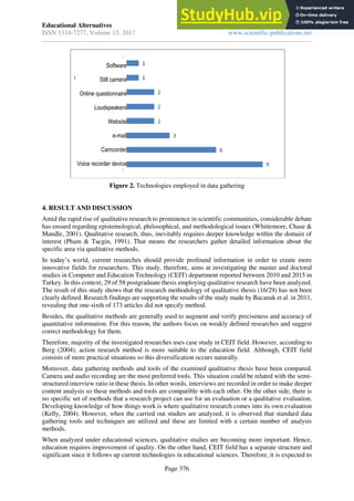 Analysis Of Qualitative Methods Used In Computer And Educational Technologies Field Postgraduate ...