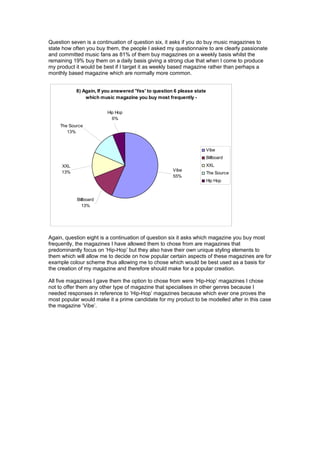 Analysis of questionaire. | PDF