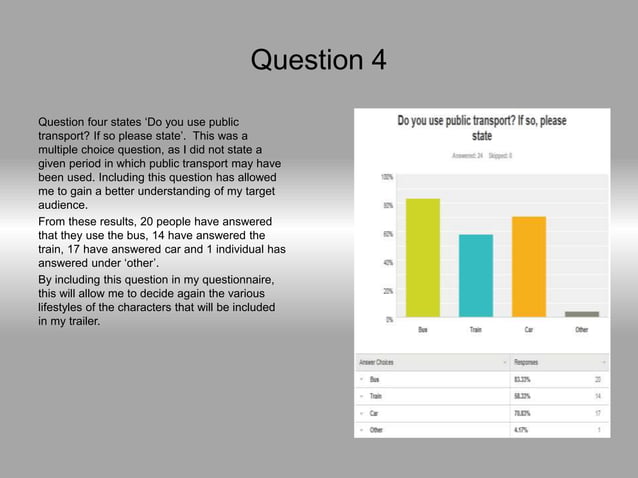 Analysis of questionnaire | PPT
