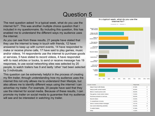 Analysis of questionnaire | PPT