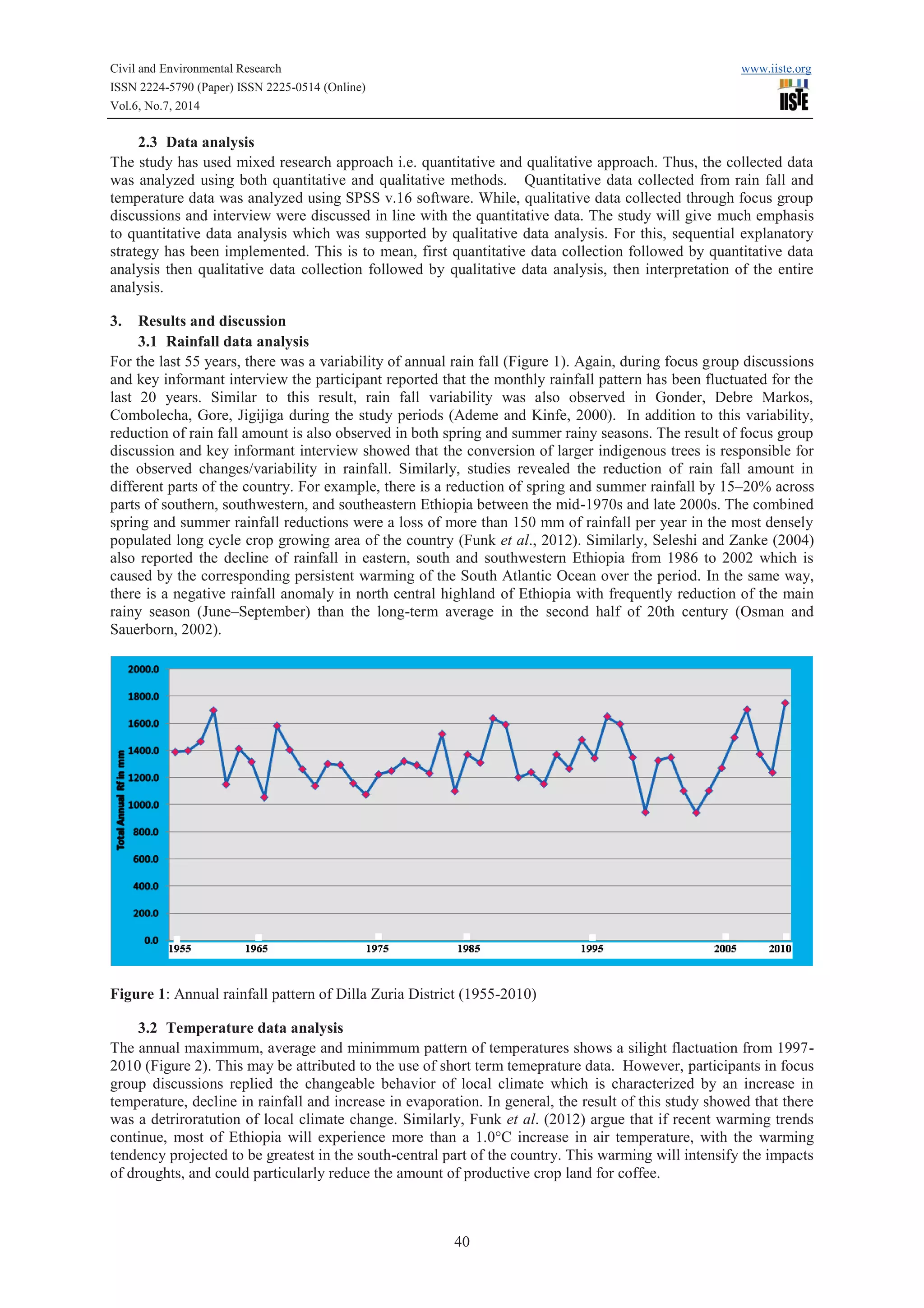 Analysis of rainfall and temperature data to determine climate | PDF