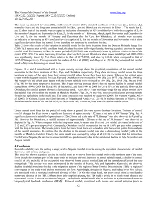 Analysis of rainfall trends in akwa ibom state, nigeria | PDF