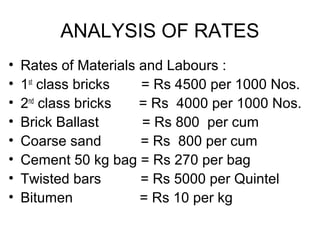 Analysis of rates | PPT
