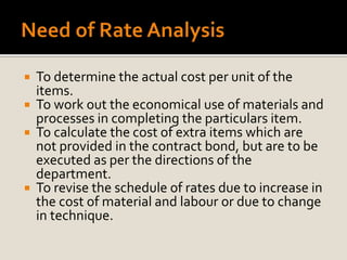 Analysis of rates | PPTX