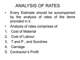ANALYSIS_OF_RATES.ppt