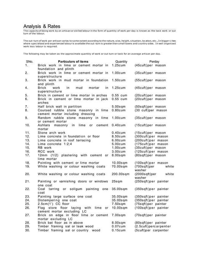 Analysis of rates for labour and material | DOCX | Woodworking | Arts ...