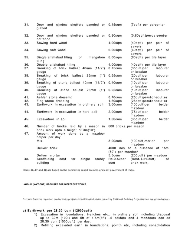Analysis of rates for labour and material | DOCX | Woodworking | Arts ...