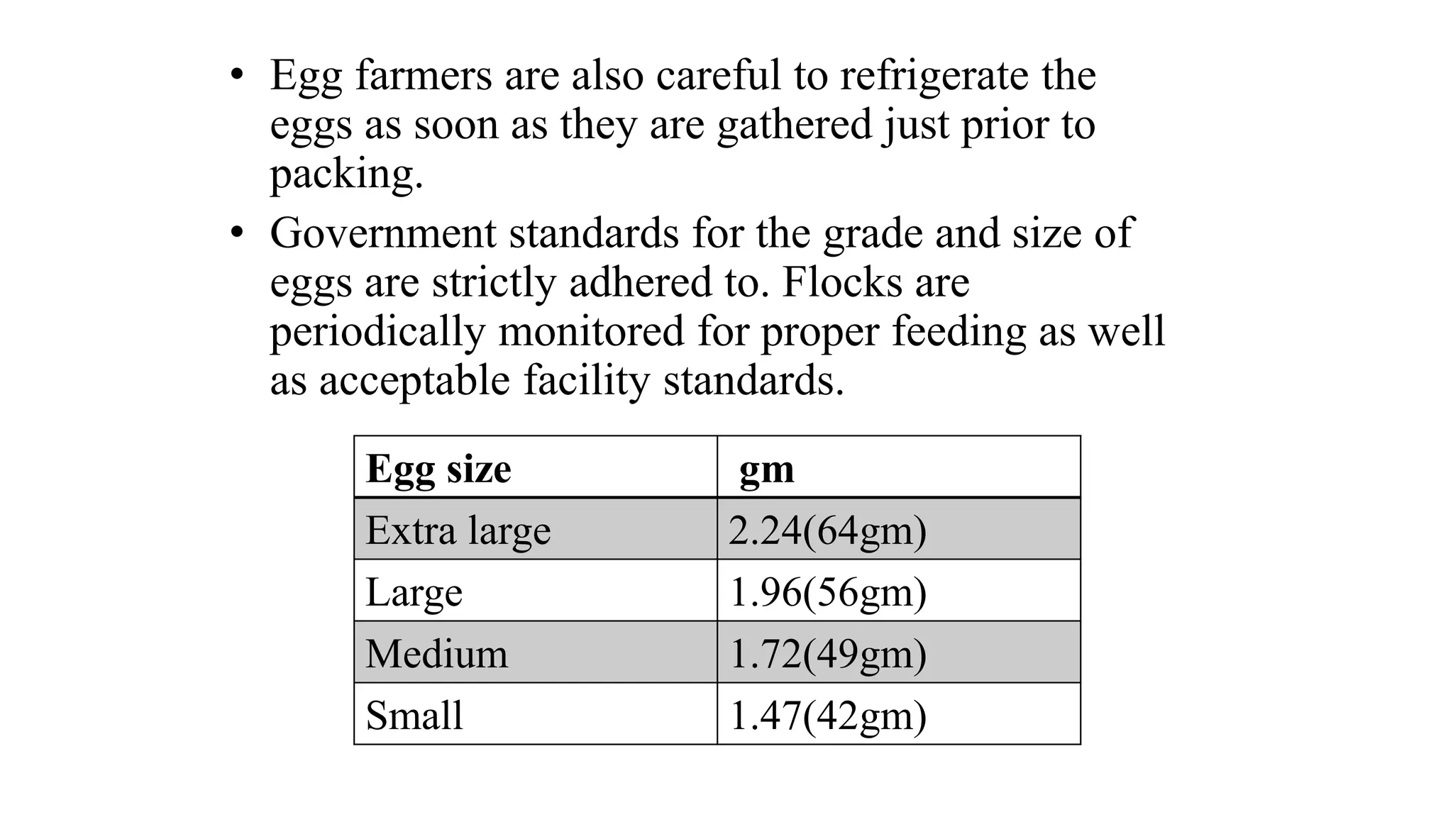 Analysis of raw material and finished product | PPTX