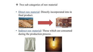 Analysis of raw material and finished product | PPTX
