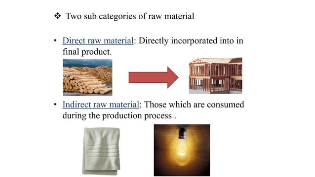 Analysis of raw material and finished product | PPTX | Commodities ...