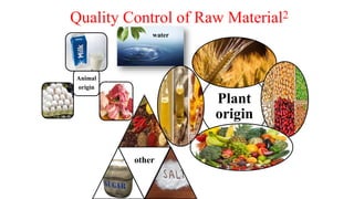 Analysis of raw material and finished product | PPTX