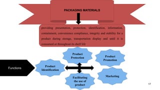 ANALYSIS OF RAW MATERIALS, FINISHED PRODUCTS, PACKAGING MATERIALS, IPQC ...
