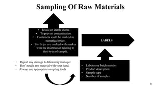 ANALYSIS OF RAW MATERIALS, FINISHED PRODUCTS, PACKAGING MATERIALS, IPQC ...