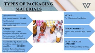 ANALYSIS OF RAW MATERIALS, FINISHED PRODUCTS, PACKAGING MATERIALS, IPQC ...