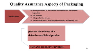 ANALYSIS OF RAW MATERIALS, FINISHED PRODUCTS, PACKAGING MATERIALS, IPQC ...