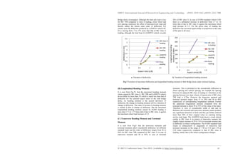 Analysis of rc bridge decks for selected national a nd ...