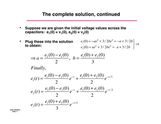 Analysis of RC circuits.pdf
